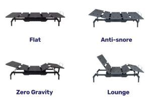 Big Fig Adjustable Base Review (supports up to 1,250lbs)