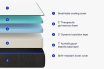 Nectar Memory Foam Mattress Review 2025
